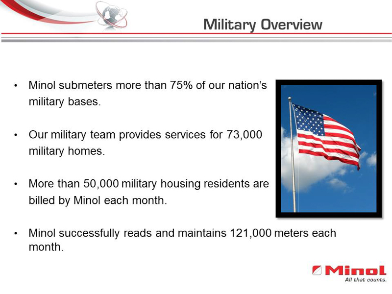 Minol USA - Military Housing